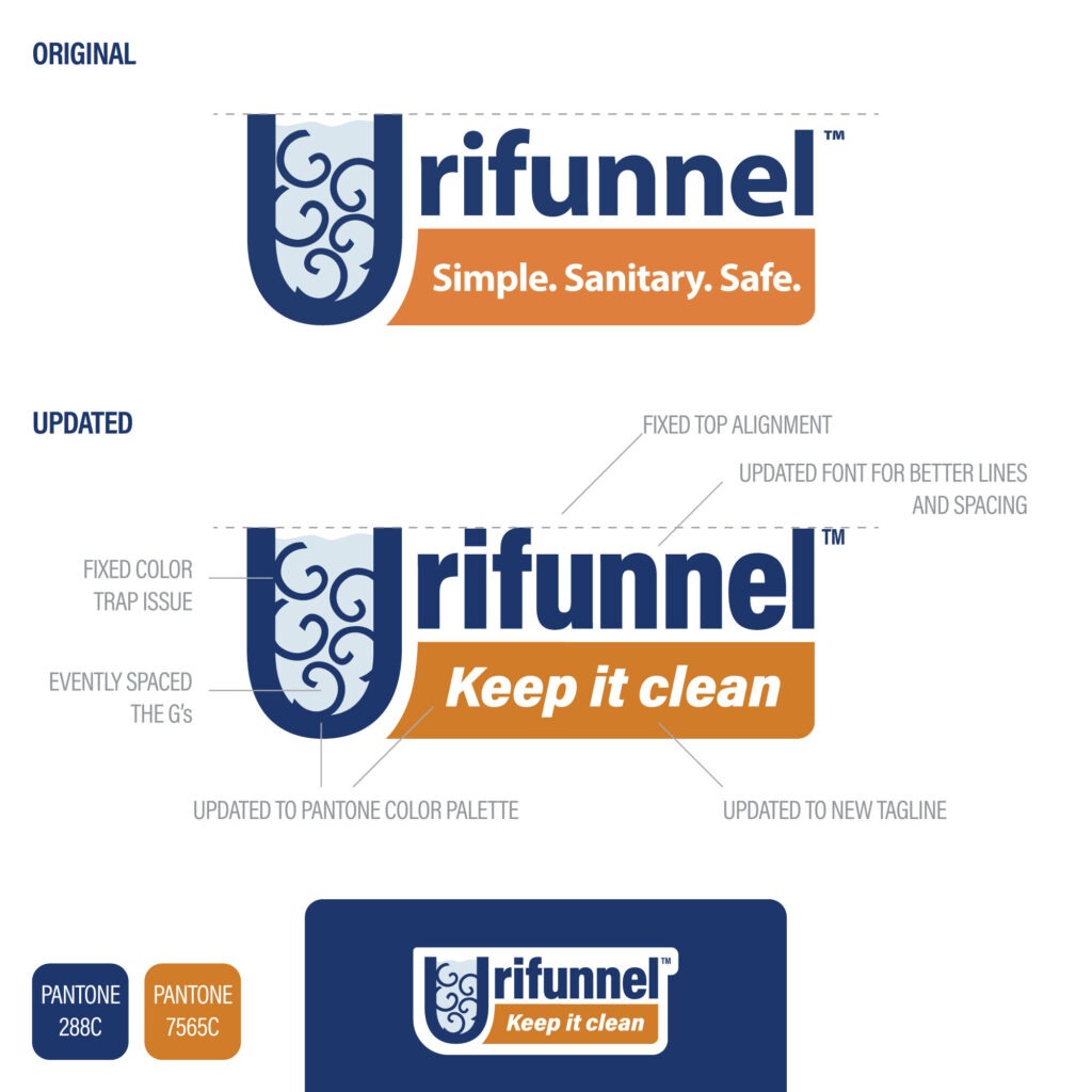 Urifunnel - Strottner Designs